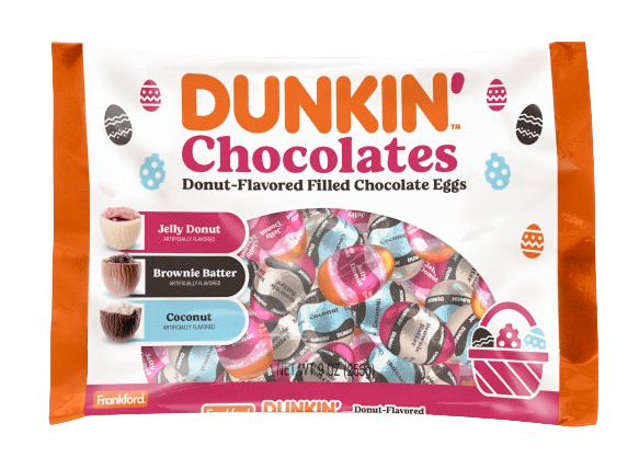 Our Newest Candy - All City Candy