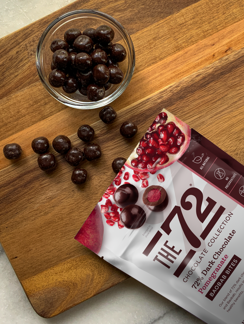 Organic & All Natural Candy - All City Candy