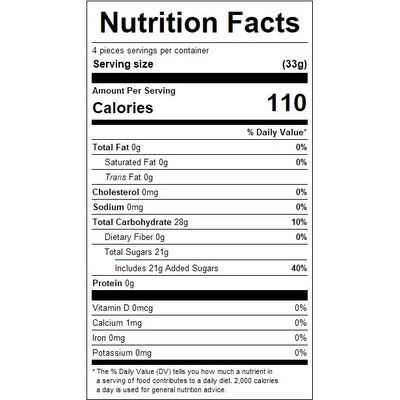 Sunrise Assorted Juju Fish 3 lb. Bulk Bag - All City Candy